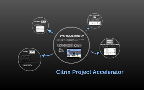Citrix Project Accelerator by George de Vries on Prezi