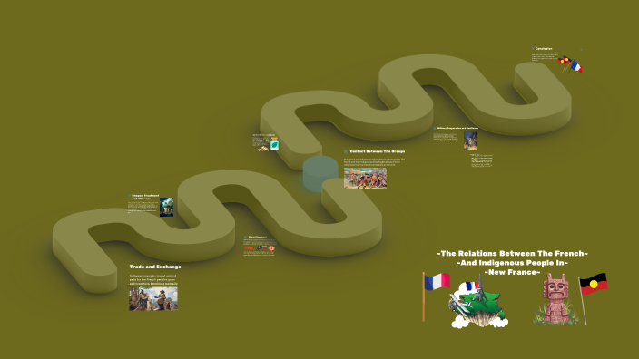 French and Indigenous Relations in New France by Maxim Chumak on Prezi
