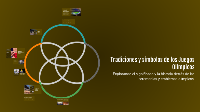 Tradiciones y símbolos de los Juegos Olímpicos by Bain Lopez on Prezi