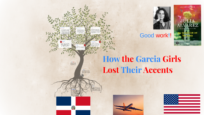 How the Garcia Girls Lost Their Accents by raelyn cancel on Prezi