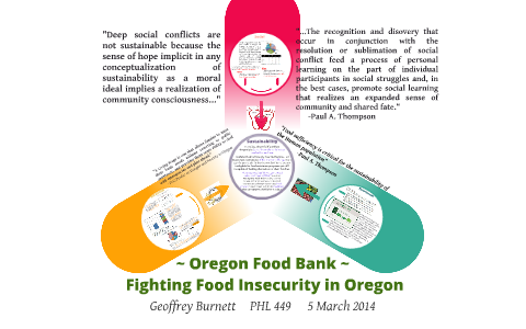 OFB, Food Insecurity in Oregon by Geoffrey Burnett on Prezi