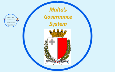 Politics of Malta by Daniela Caruana on Prezi