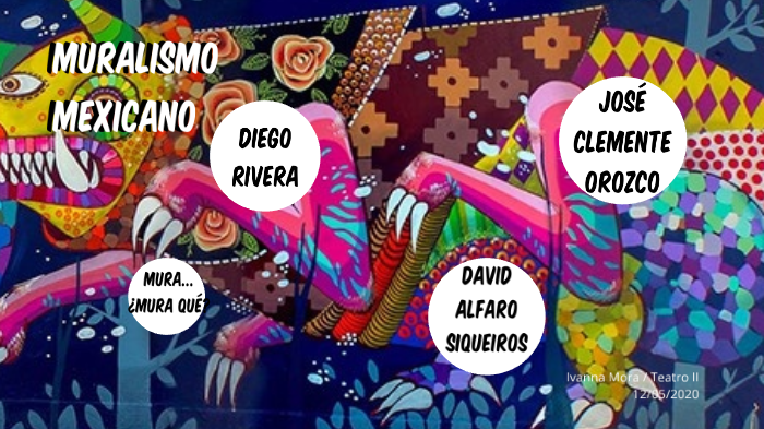 Muralismo Mexicano by Ivanna Mora on Prezi