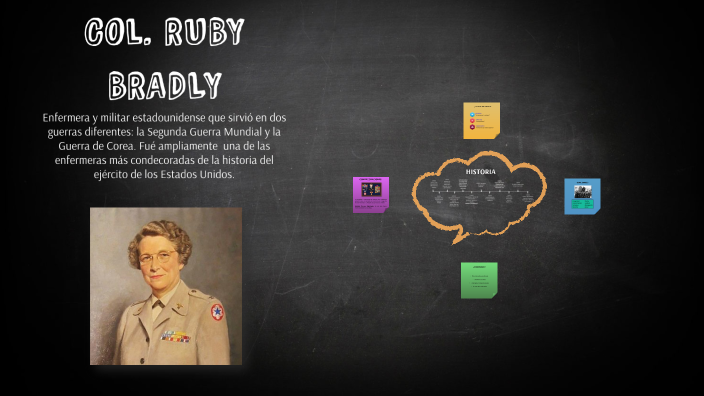 Col. Ruby Bradley by Juan Sarmiento on Prezi