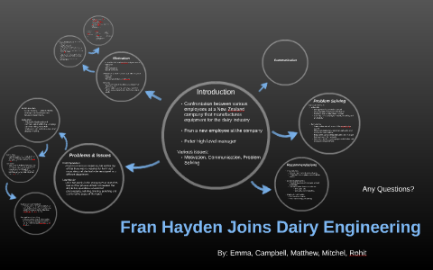 Fran Hayden Joins Dairy Engineering by Campbell Trewin-Smart on Prezi