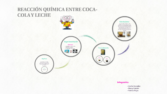 REACCIÓN QUE HAY ENTRE COCA-COLA Y LECHE by Ana González on Prezi