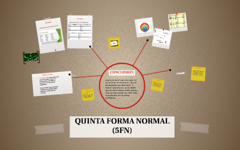 QUINTA FORMA NORMAL (5FN) by camila sotelo cruz on Prezi