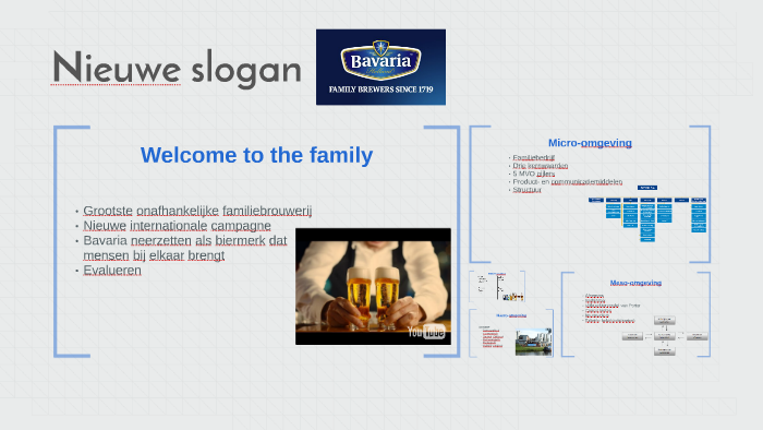 Nieuwe slogan Bavaria by Samuel Jansen on Prezi