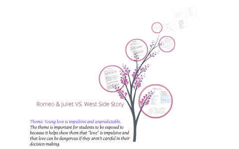Romeo and Juliet Vs. West Side Story by Maggie Bullard on Prezi