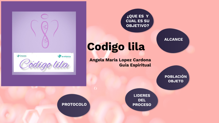 Codigo lila by ANGELA MARIA LOPEZ CARDONA on Prezi