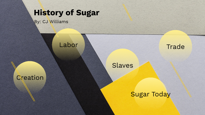 Sugar Presentation by Christopher Williams on Prezi