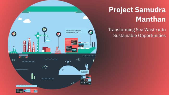 Project Samudra Manthan by Aman on Prezi