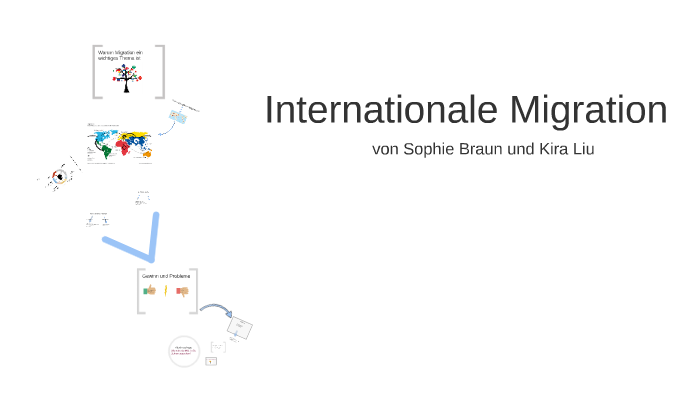 1.Warum ist Migration ein wichtiges Thema ist by Ki Ra on Prezi
