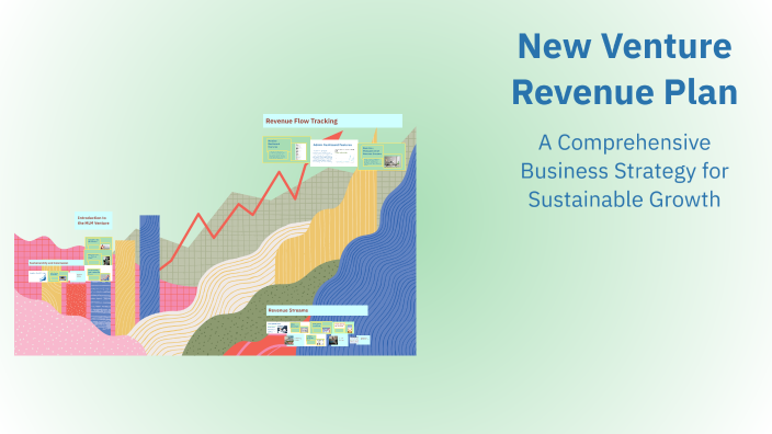 New Venture Revenue Plan by sagar gulleve on Prezi