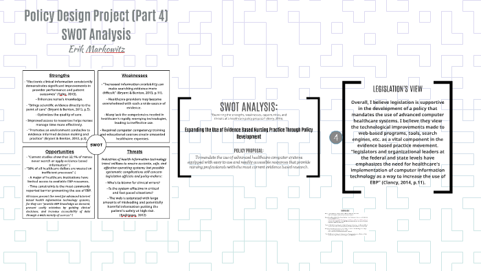 Policy Design Project (Part 4) by on Prezi