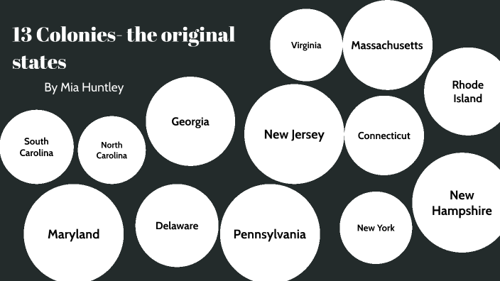 13 Colonies by Mia Huntley on Prezi