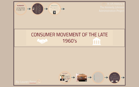 CONSUMER MOVEMENT OF LATE 1960's by Lauren Renn on Prezi