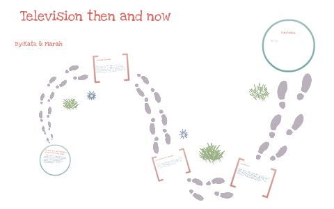 Television then and now by group 7 3rd grade on Prezi