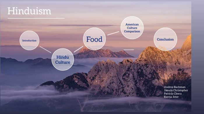 Culture Presentation by Jamala Christopher on Prezi