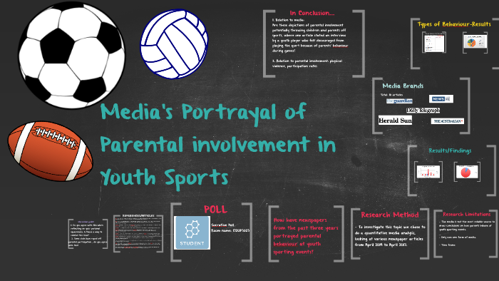 Parental Involvement in Youth Sports by amina javed on Prezi