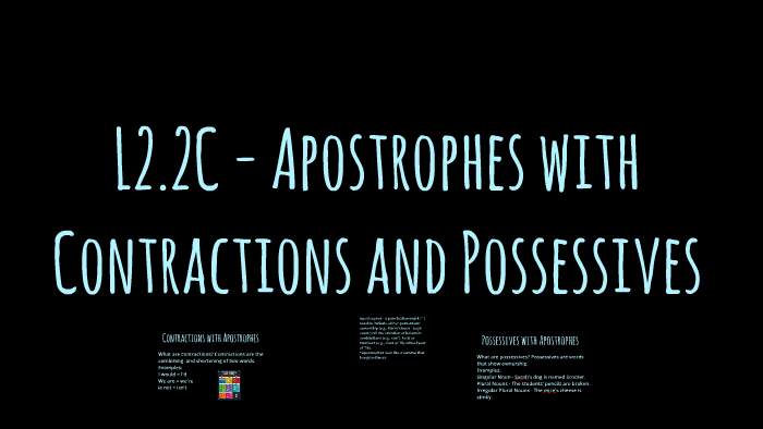 L2.2c Apostrophes - Contractions and Possessives by Christa Rose on Prezi