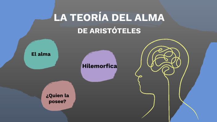 La Teoría Del Alma By Sofia Isabel Perez Lara On Prezi