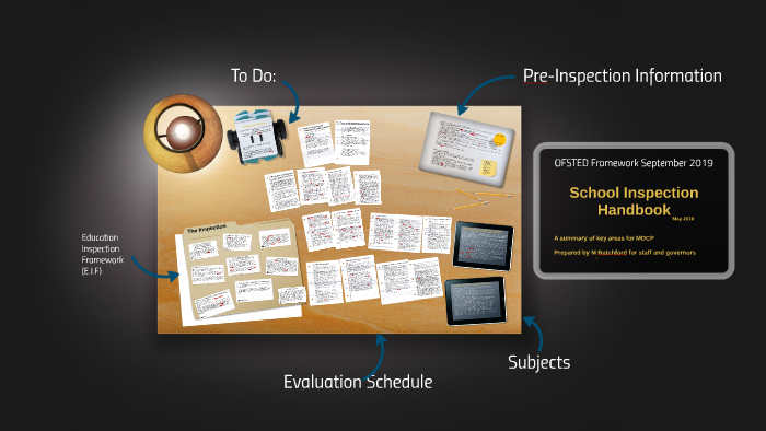 OFSTED Framework September 2019 by Mark Ratchford on Prezi OFSTED Framework September 2019 by Mark Ratchford on Prezi
