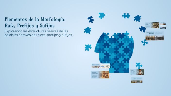 Elementos de la Morfología: Raíz, Prefijos y Sufijos by Tannya ...