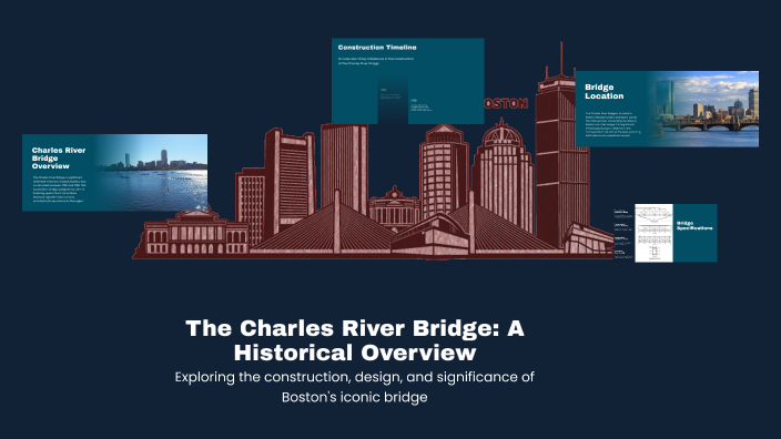 The Charles River Bridge: A Historical Overview by Maddox Blacketer on ...