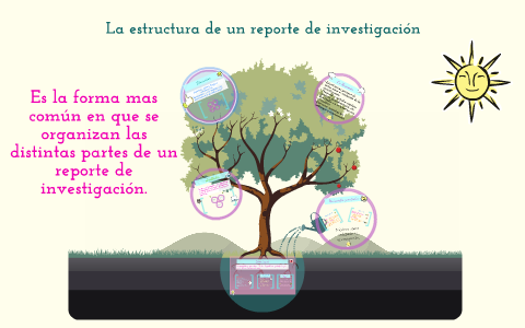 La estructura de un reporte de investigación by Brenda Da on Prezi
