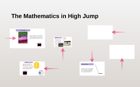 The Anatomy of High Jump by on Prezi