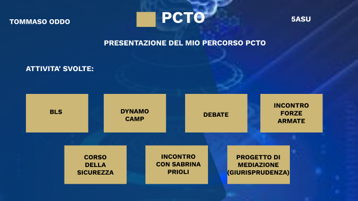 pcto1 by Tommaso Oddo on Prezi