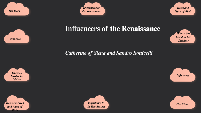 Influencers of the Renaissance by Ilyana Blackwell on Prezi