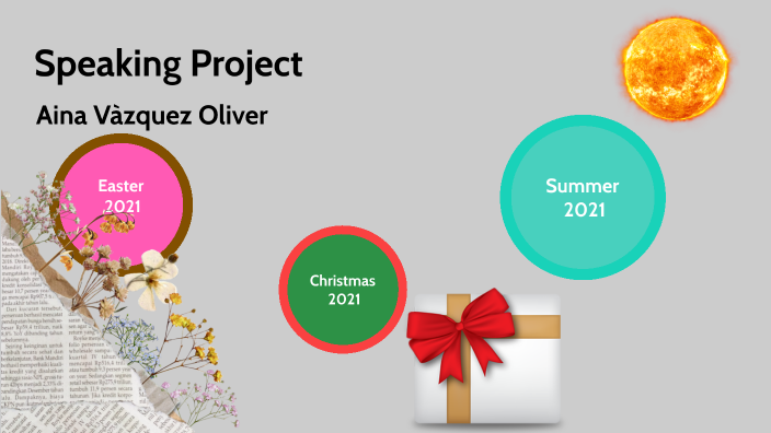 Speaking Project by AINA VAZQUEZ OLIVER on Prezi