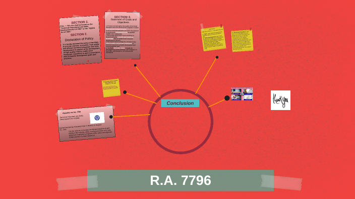Republic Act No. 7796 by Erika Fernandez on Prezi