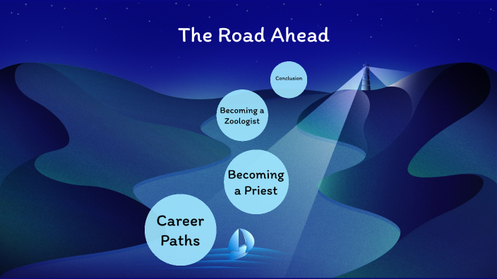Exploring Pathways After High School by Aidan Gonsalves on Prezi