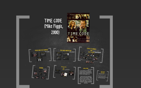 TIME CODE (Mike Figgis, 2000) by Violeta Aguado on Prezi