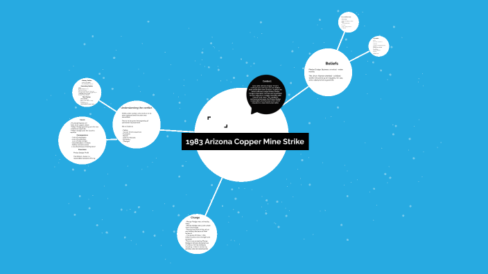 1983 Arizona Copper Mine Strike by Alisa Kim on Prezi