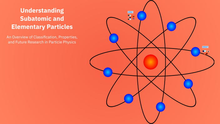 Understanding Subatomic and Elementary Particles by Danger dabid game ing on Prezi