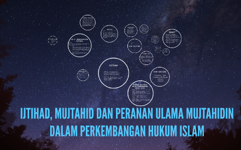 IJTIHAD, MUJTAHID DAN PERANAN ULAMA MUJTAHIDIN DALAM PERKEMB by kirin ...