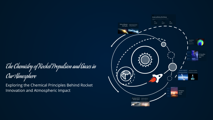 The Chemistry of Rocket Propulsion and Gases in Our Atmosphere by Aayan ...