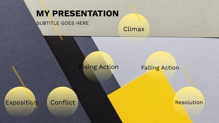 Monkeys Paw Plot Diagram by Hayden Byrd on Prezi