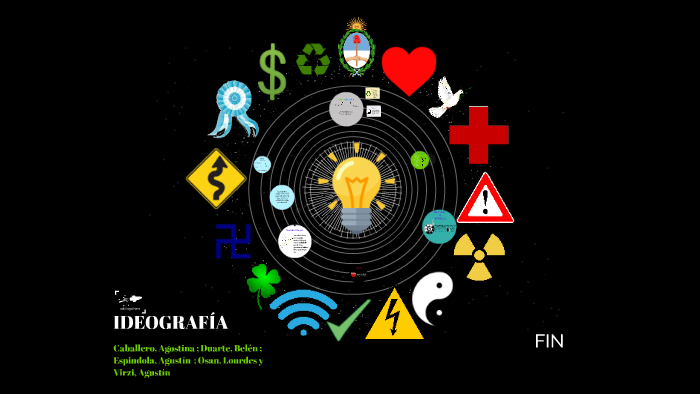 IDEOGRAFÍA by Santiago Gabriel Garay Virzi on Prezi