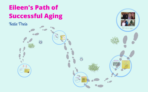 Aging presentation by Katie Theis on Prezi