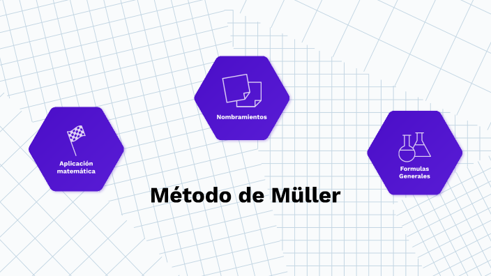 Método de Müller by Douglas C on Prezi