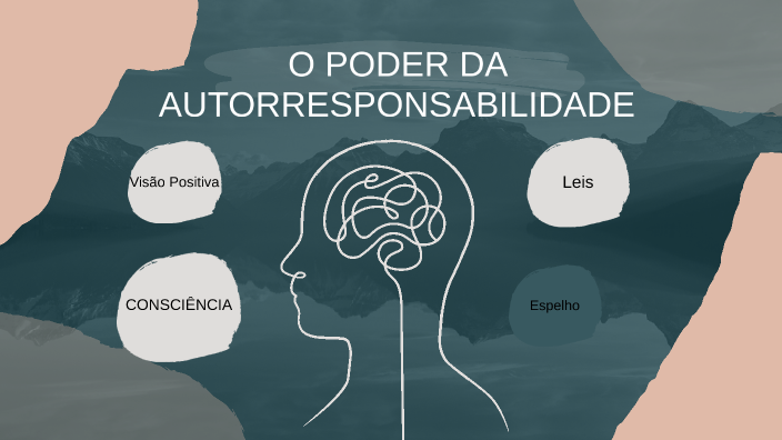 O PODER DA AUTORRESPONSABILIDADE by Fernando Duque on Prezi