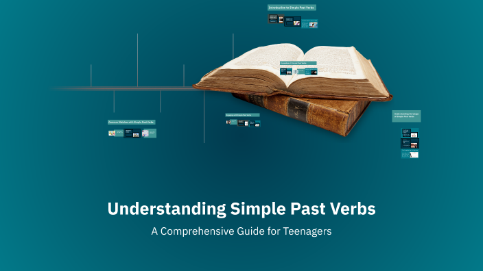 Understanding Simple Past Verbs by charlotte perreault on Prezi