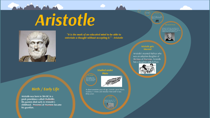 Aristotle And Pythias