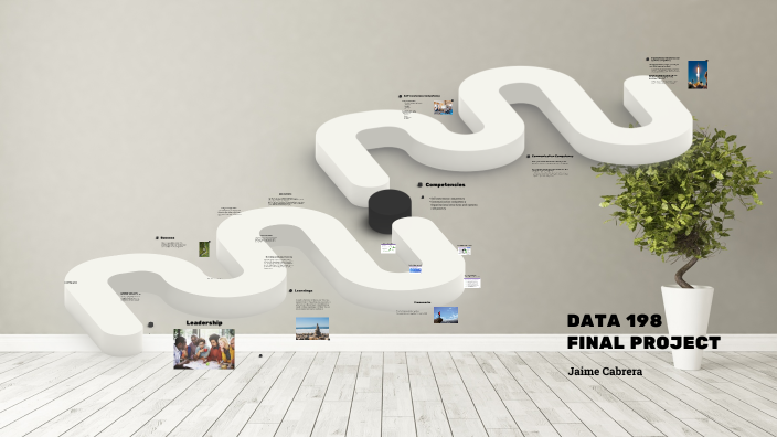 Toolkit by Jaime 2020 on Prezi