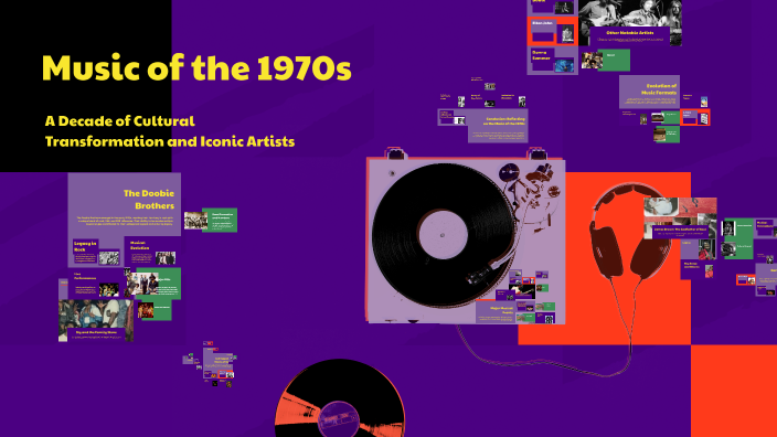 Music of the 1970s by Raymond Murphy on Prezi